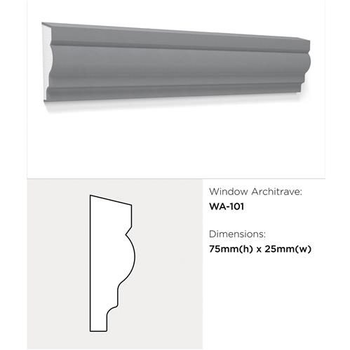 Window Architrave Mouldings – Trade Building Supplies